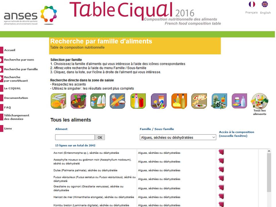Intégration de la composition des algues alimentaires - base de données ...
